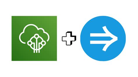 How To Monitor Your Data In Real Time With Aws Iot Core And Imply