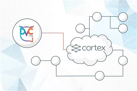 Building Open Source Stack For Managing And Deploying Ml Models To
