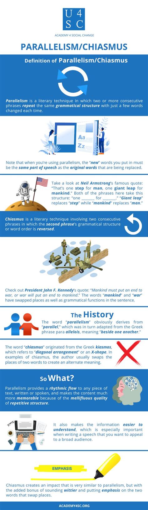 Parallelism Chiasmus Parallelism Is A Literary Technique In Which Two Or More Consecutive