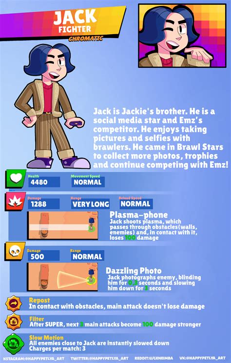 Brawler Concept Jack R Brawlstars