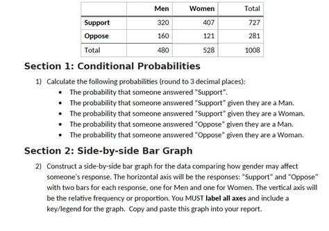 Solved Section 4 Independent Or Dependentis The