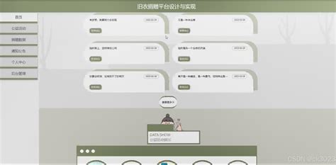 Springboot旧衣捐赠平台设计与实现p40x5 Csdn博客