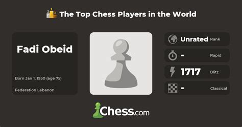 Fadi Obeid Top Chess Players