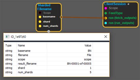 shardedfilename enuspace tensorflow manual