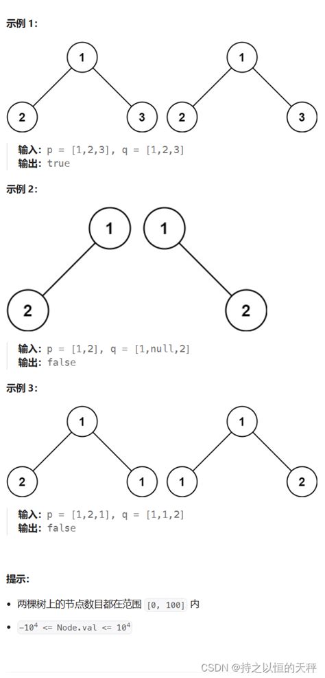 二叉树相关习题二叉树习题 Csdn博客