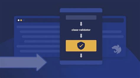 The Advantages Of Using Automapper In A Nestjs Application — Coreline