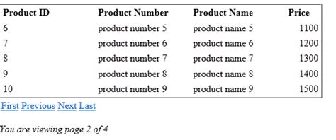 Tùy Chỉnh Paging Trong Control Gridview Aspnet