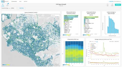gpu powered real time data startup mapd lands 25m funding round