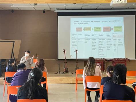 ХӨГЖЛИЙН БЭРХШЭЭЛТЭЙ ХҮҮХЭДТЭЙ ЭЦЭГ ЭХИЙН ХОЛБОО