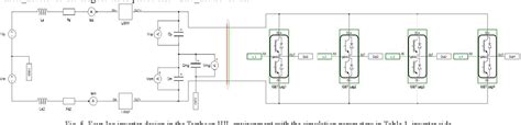 Figure 1 From Gan Four Leg Inverter Implementing Novel Common Mode Elimination Using A Hardware