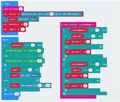 Microbit Rc Of Cricket 4 Steps Instructables