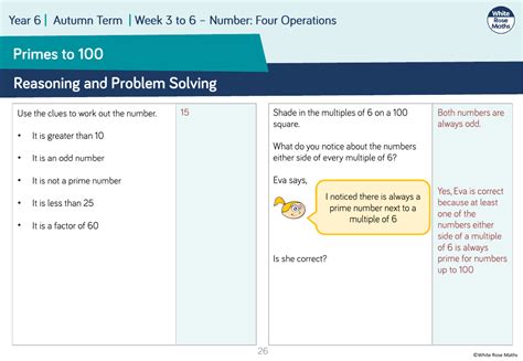 Primes To 100 Reasoning And Problem Solving Maths Year 6