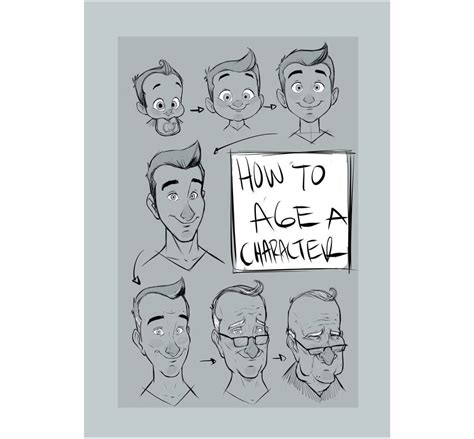 Character Design References Aging Tips” By Rodgon • Tutorial Of The