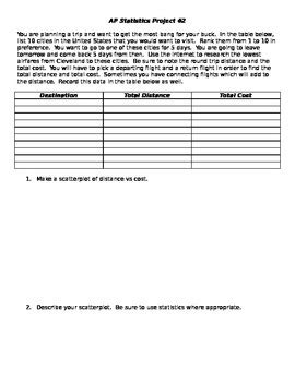 Linear Regression Project By Brian Quigley Teachers Pay Teachers