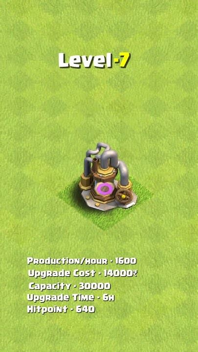 Elixir Collector All Level Upgrade (Clash of Clans) #shorts - YouTube