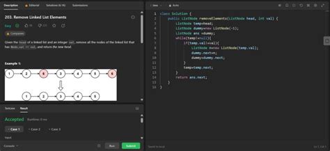 Day 72 Of Leetcode Challenge By Dsawithedslash Manish R Posted On