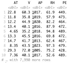 Calculate MSE For Random Forest In R Using Package RandomForest GeeksforGeeks