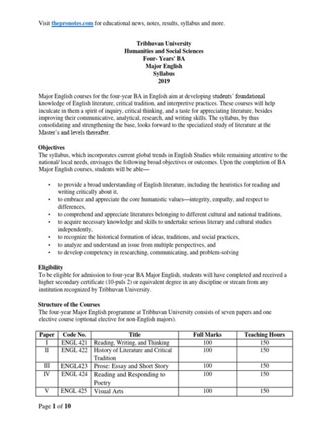 Ba First Year Syllabus Major English I Ii Pdf English Literature Victorian Literature