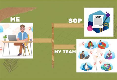 Chirag Jakhariya On Linkedin Rpa Automation Software Ai Ml Data It Development Scraping…