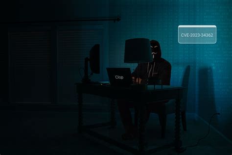 Moveit Exploit And Ransomware Attack