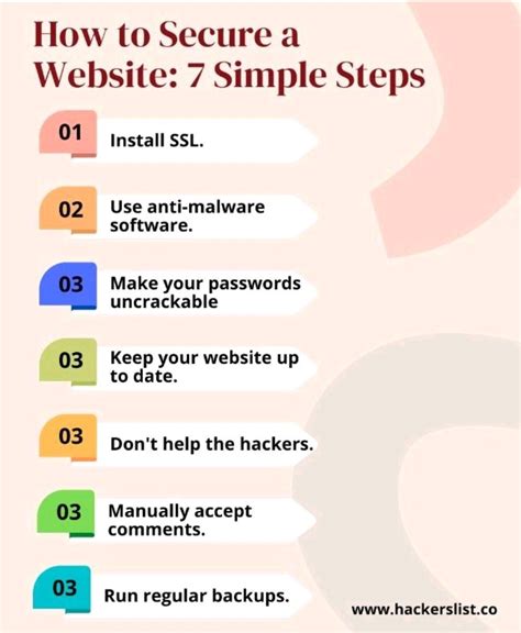Osman Yildiz On Linkedin First Of All You Must Be Hosted Website On Linux Server Birkan Herdinç