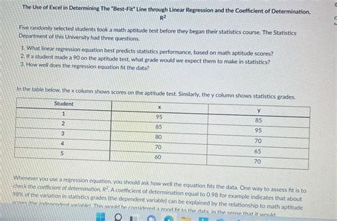 Solved The Use Of Excel In Determining The Best Fit Line Chegg
