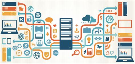 Workload Automation Sap Workload Automation Community