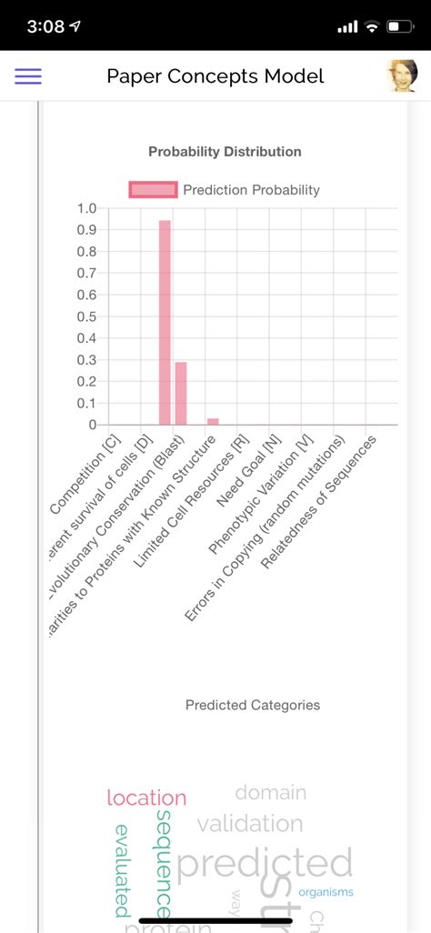 Pdf Mlp Machine Learning Platform