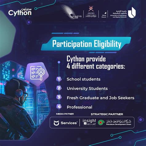 Mohammed Salim On Linkedin Ctf