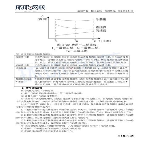 Do第29讲：第二章 网络计划优化土木在线