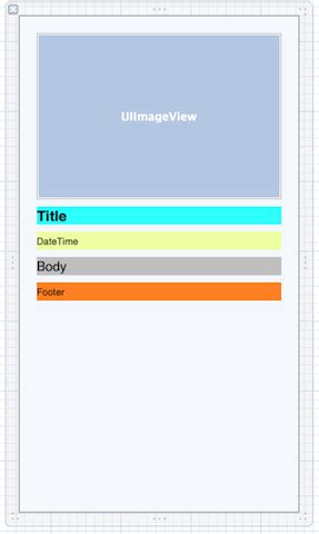 Ios Where Is This Vertical Spacing Coming From In Uilabelview Stack Overflow