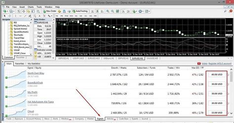 Difference Between Mt4 And Mt5 — Which Platform Is Superior