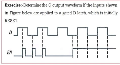 Exercise Determine The Q Output Waveform If StudyX