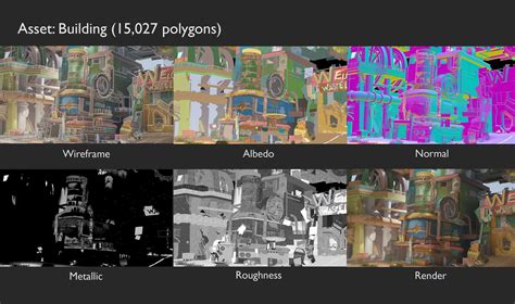 creating a stylised environment in real time ue5 workflow