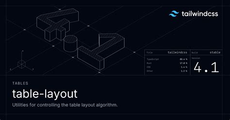 Table Layout Tables Tailwind Css