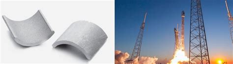 NdFeB Magnet : Most Powerful Magnet