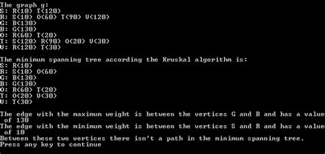 Solved C The File UndirectedGraph Cpp Contains The Code Chegg