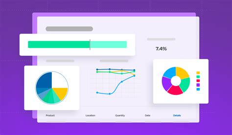 Fundamentals Of Ux Dashboard Design Fundamentals Of Ux Dashboard Design