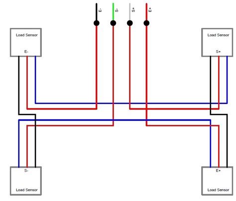 WiFi IoT Firmware Builder HX