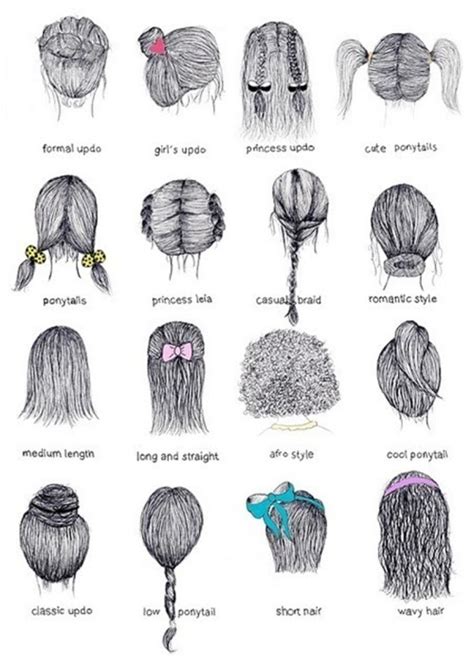A Visual Glossary Of Womens Hairstyles More
