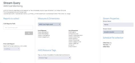 Aws Cost Monitoring Anodot