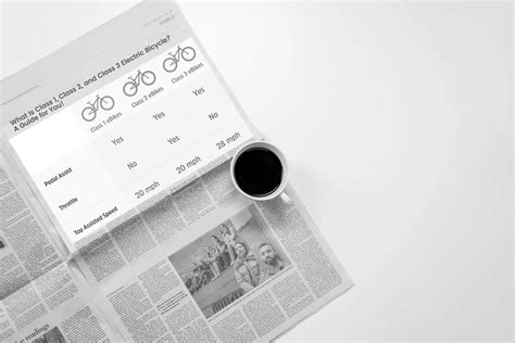 What Is Class 1 Class 2 And Class 3 Electric Bicycle A Guide For Yo