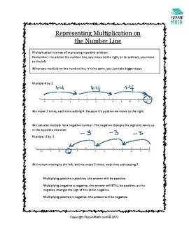 Representing Multiplication On A Number Line M P E TPT