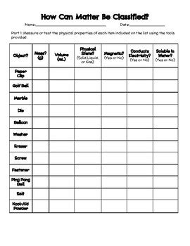 Classifying Matter Lab Activity By Dazzling Math And Science TPT