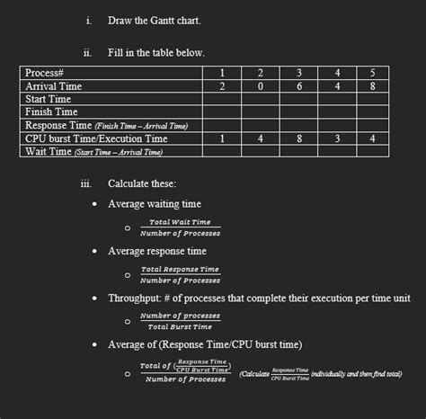 Solved Shortest Remaining Time First Srtf It Is Also