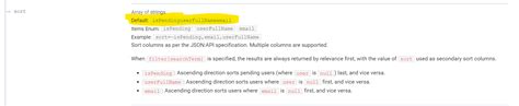 Query Parameter Default Array Values Not Rendered Correctly Issue Redocly Redoc Github