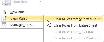 Excel How To Clear Conditional Formatting Rules