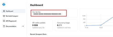 Airbnb Data Extracting No Code Api And Python Methods Hasdata