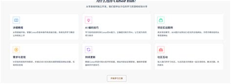 Cursor Hub：学习和使用 Cursor 编辑器的一个记录和分享平台 知赚网