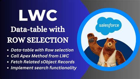 Salesforce Noob On Linkedin Data Salesforcedevelopment Apex Salesforcetraining Salesforce…